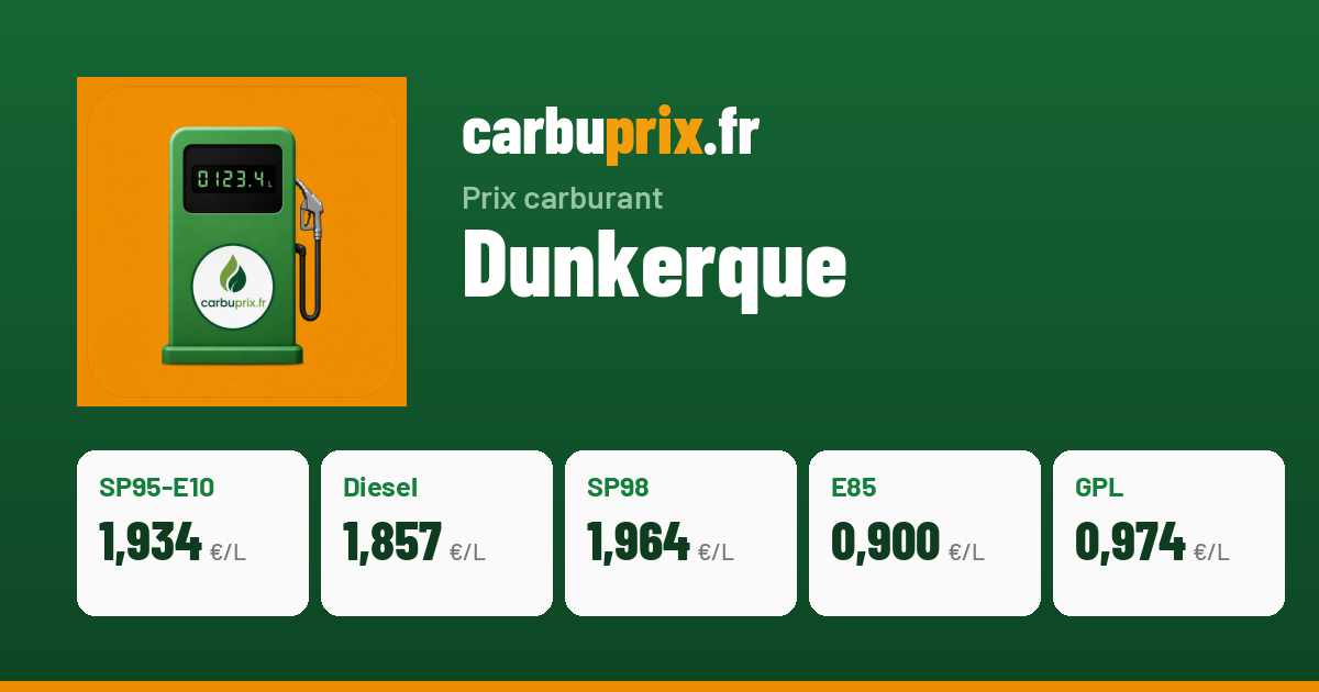 Prix Carburant Dunkerque 2026 — Essence & Diesel moins cher | Carbuprix.fr