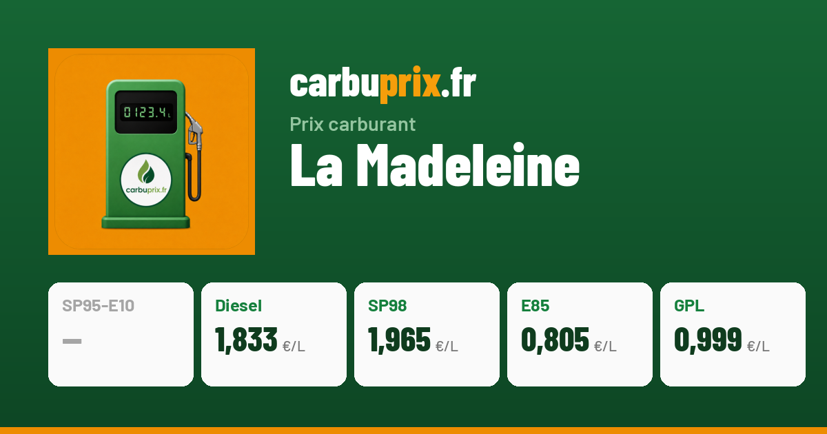 Prix Diesel (Gazole B7) La Madeleine aujourd'hui 2026 à partir de 1,816 ...