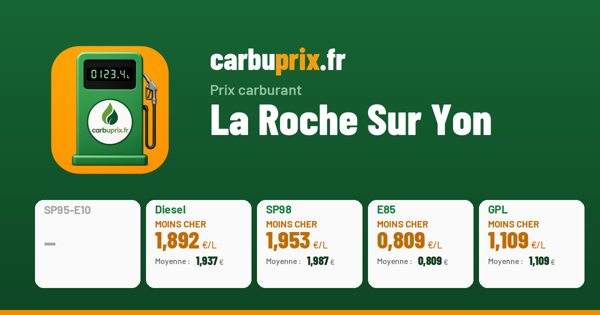 Prix Essence La Roche Sur Yon