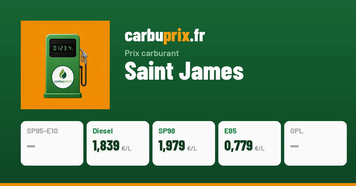 Prix Diesel (Gazole B7) Saint James aujourd'hui 2026 à partir de 1,839 ...